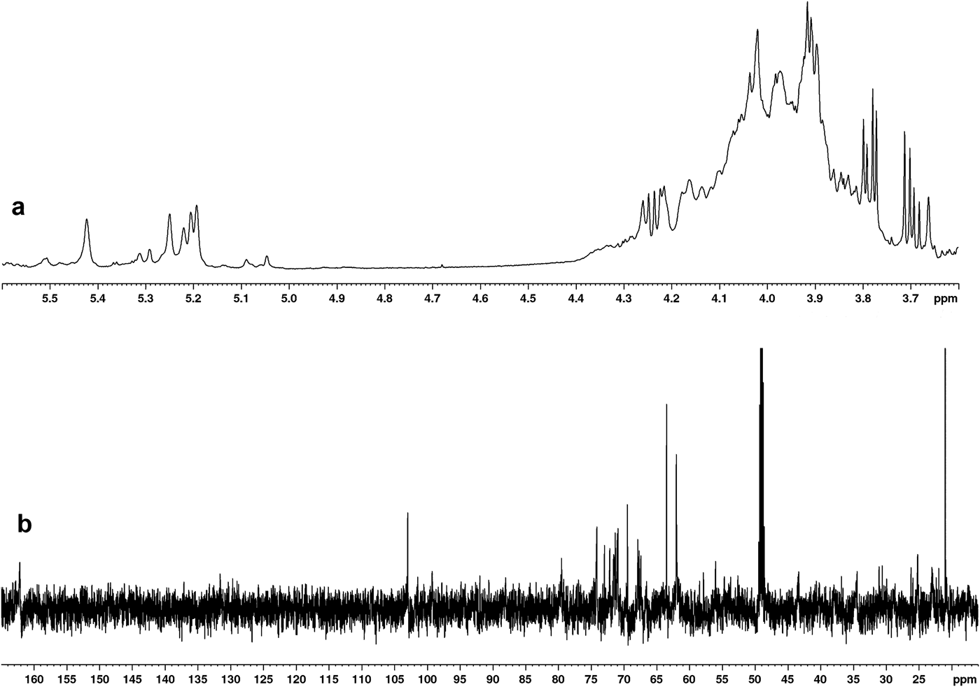 Isolation, characterization and optimization of EPSs produced by a cold ...