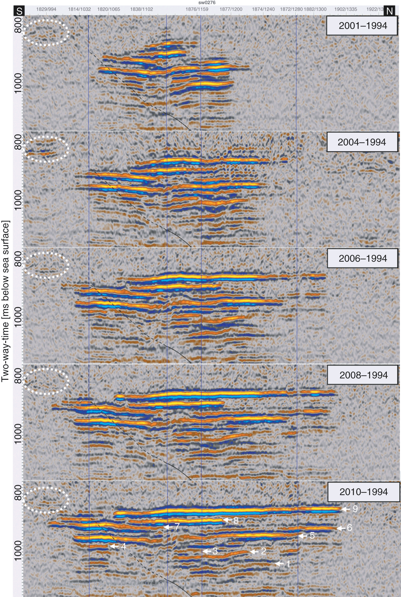 Energy Study - CCS#5(Carbon Capture Storage)에 대해 알아보자 : 네이버 블로그