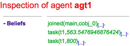 Dimensions in programming multi-agent systems | The Knowledge ...