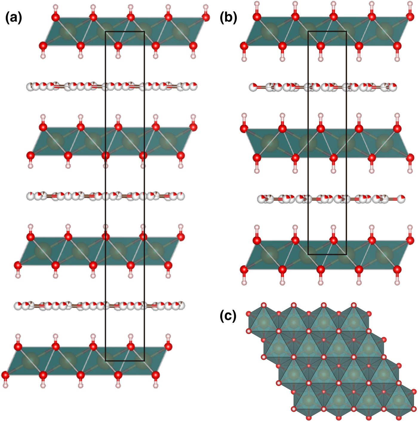 Crystal chemistry of natural layered double hydroxides. 5. Single-crystal structure refinement ...