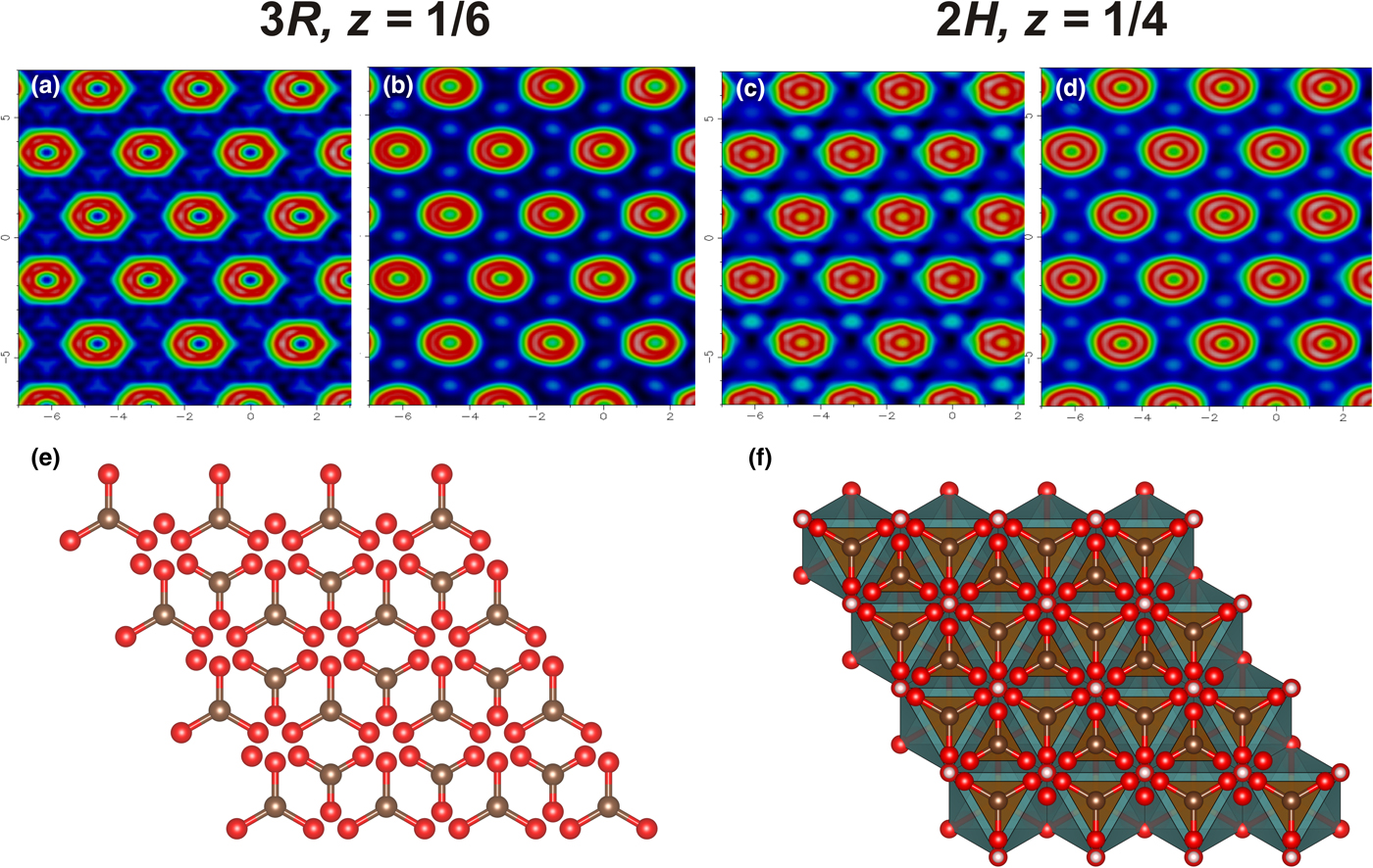 Crystal chemistry of natural layered double hydroxides. 5. Single ...