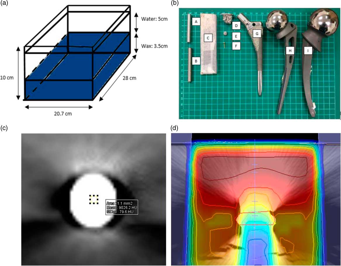 Determination of computed tomography number of high-density materials ...
