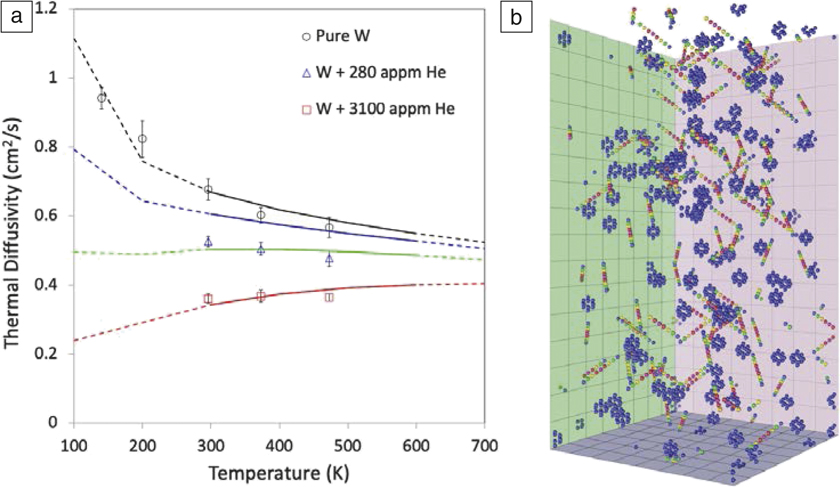 Transient grating spectroscopy: An ultrarapid, nondestructive materials ...