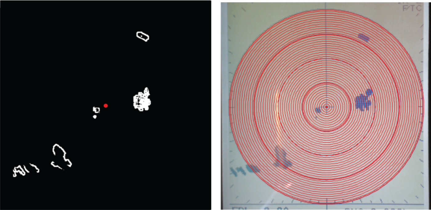 A new Concentric Circles Detection method for Object Detection applied ...