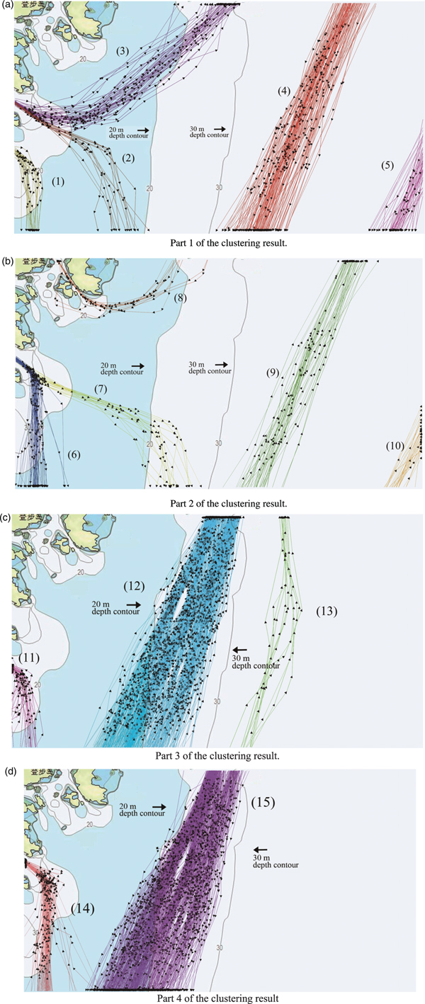 Maritime Anomaly Detection using Density-based Clustering and Recurrent ...