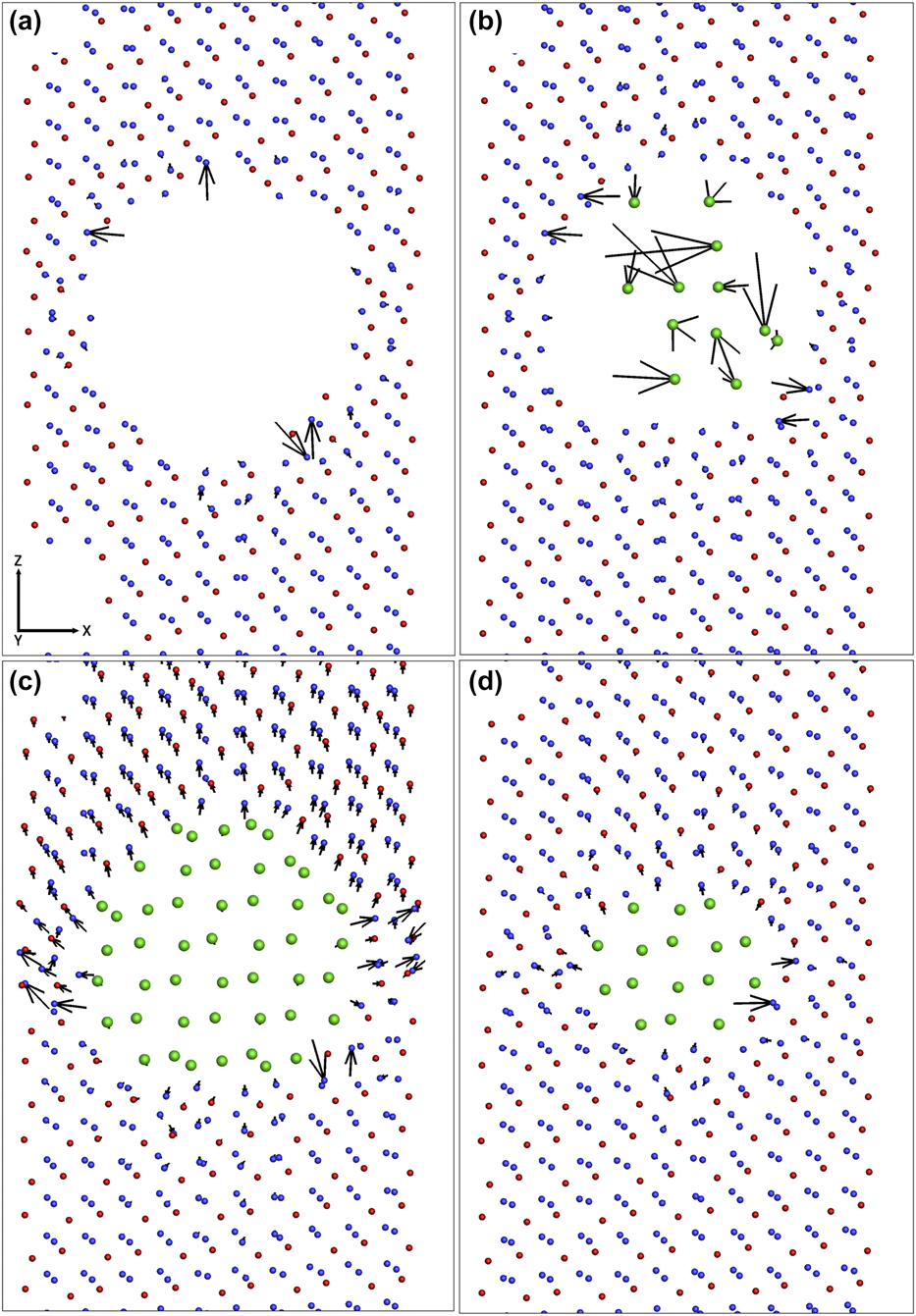 Effect of Xe bubble size and pressure on the thermal conductivity of ...