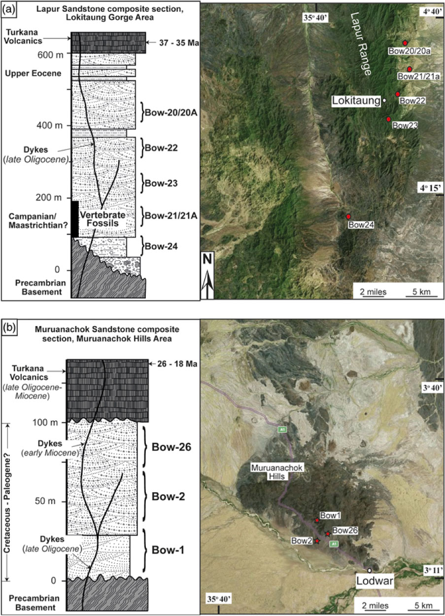 Sedimentary provenance and maximum depositional age analysis of the ...