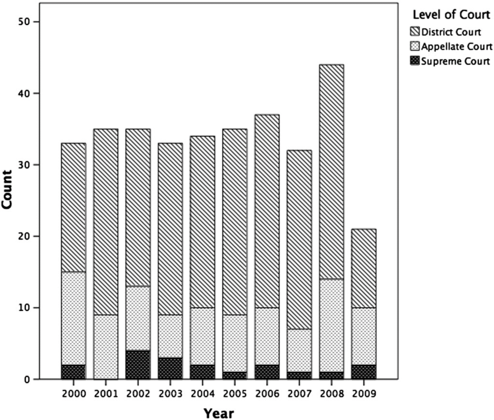 The Protection of Reputation in Japan: A Systematic Analysis of ...