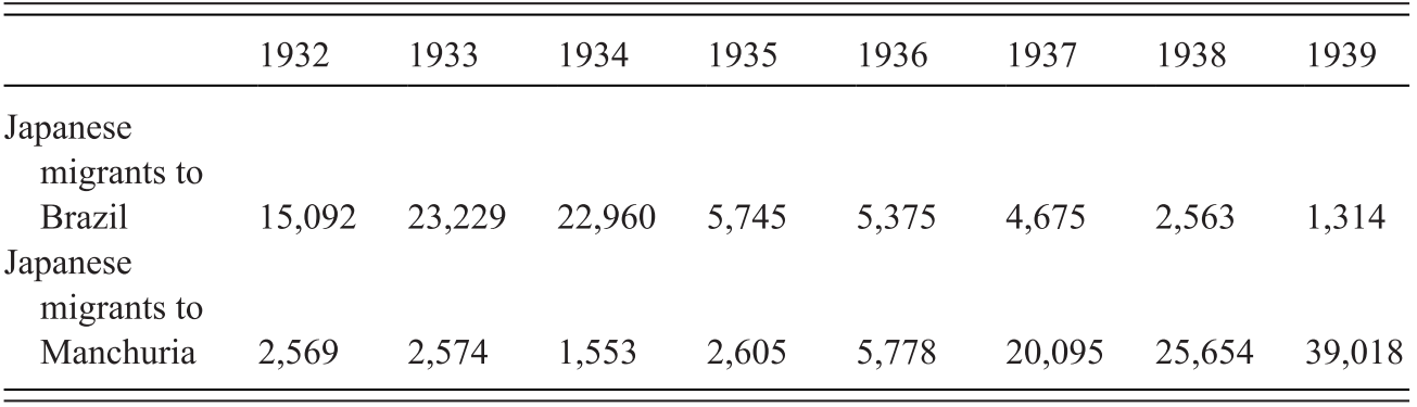 “Carrying the White Man’s Burden”: The Rise of Farmer Migration to ...