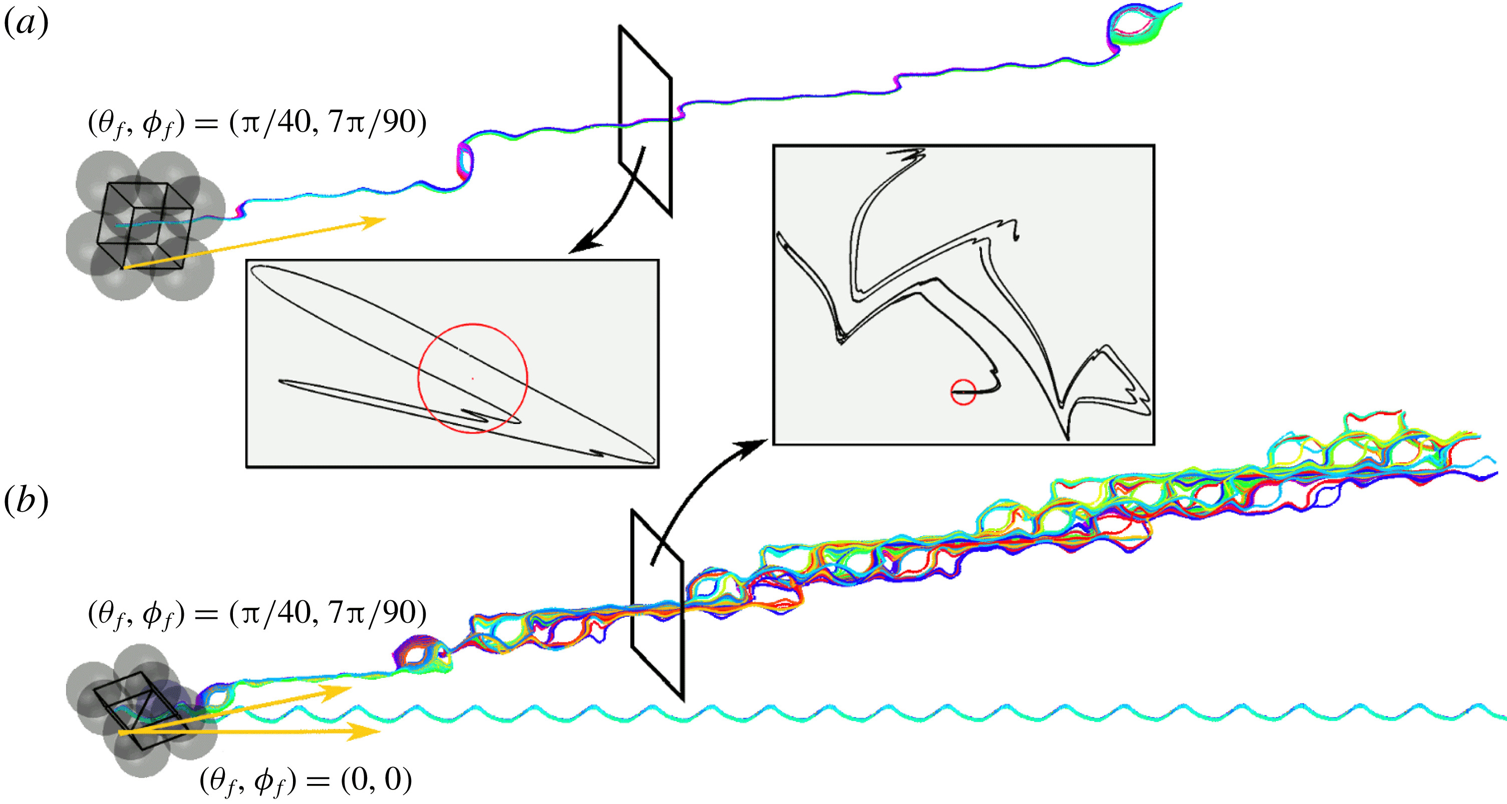 Chaotic mixing in crystalline granular media | Journal of Fluid ...