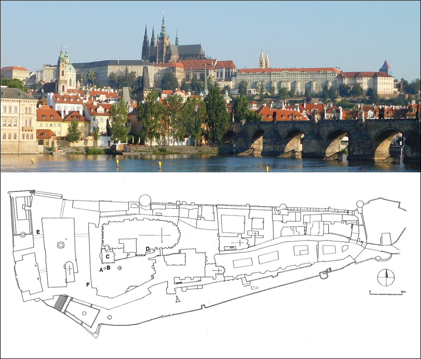 Zeitgeist archaeology: conflict, identity and ideology at Prague Castle ...
