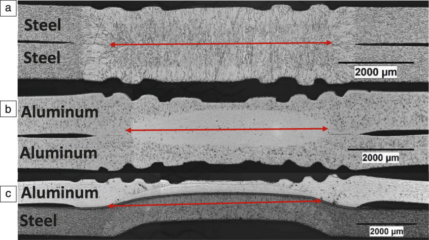 Nondestructive evaluation of resistance spot-welded Al-steel joints ...