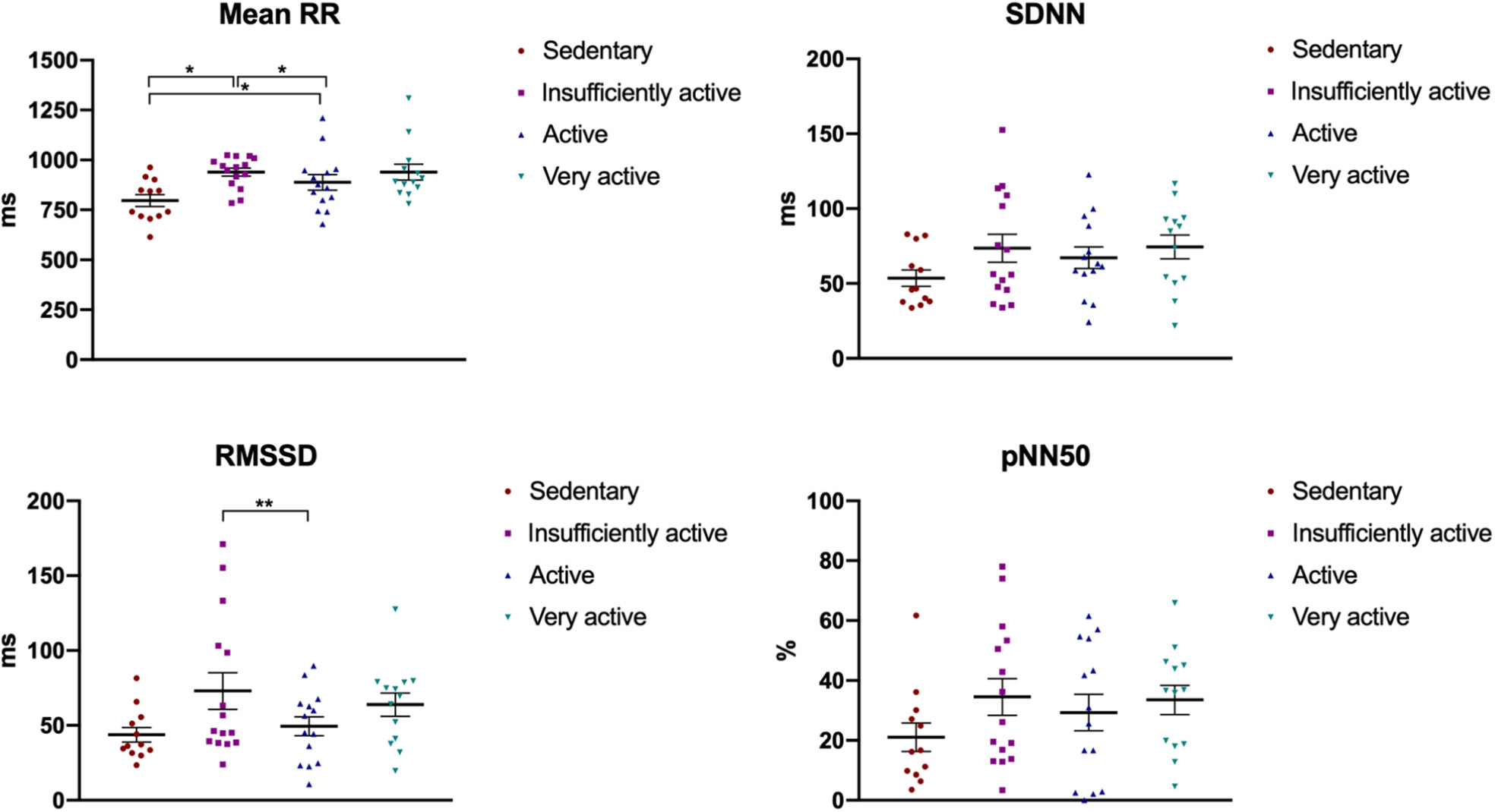 Physiotools software amazon - coopnasad