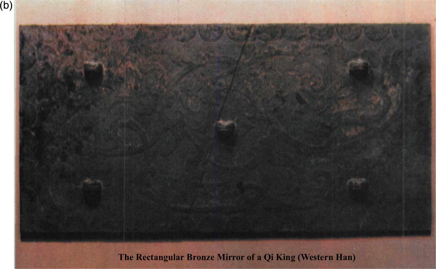 The Life and Afterlife of a Western Han “Covered Mirror” from the Tomb ...