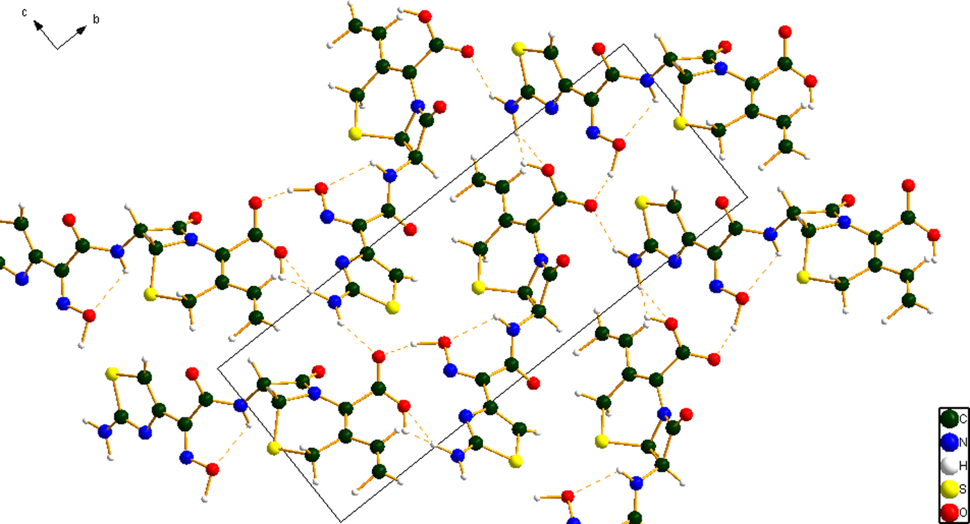 Crystal structures of cefdinir, C14H13N5O5S2, and cefdinir ...