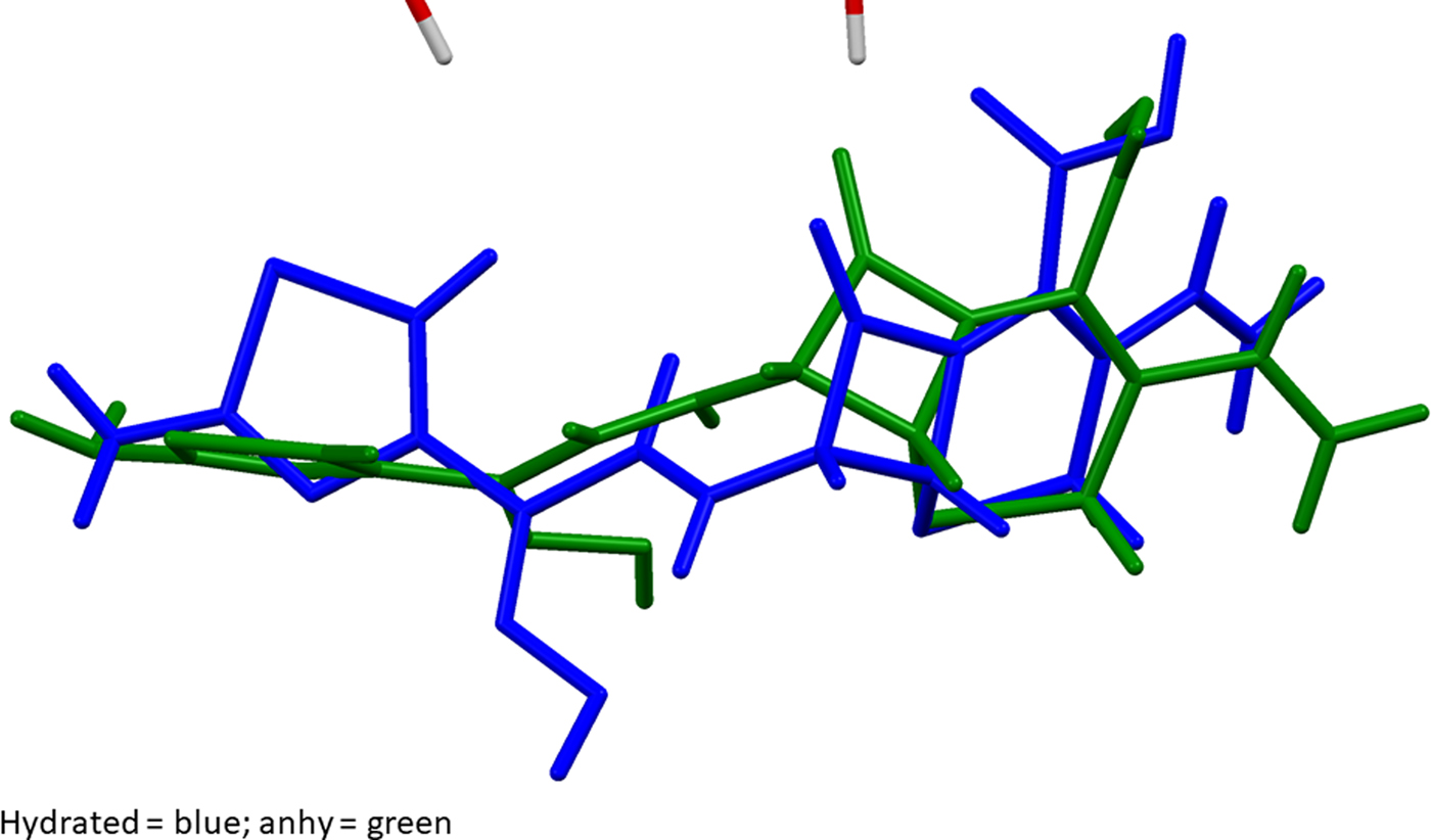 Crystal structures of cefdinir, C14H13N5O5S2, and cefdinir ...