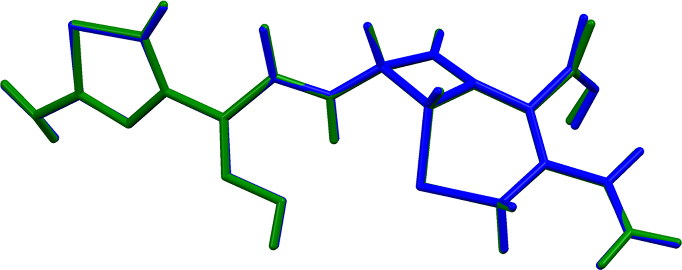 Crystal structures of cefdinir, C14H13N5O5S2, and cefdinir ...