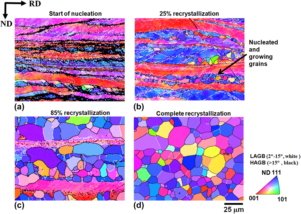Recrystallization behavior of a cold rolled Ti–15V–3Sn–3Cr–3Al alloy ...