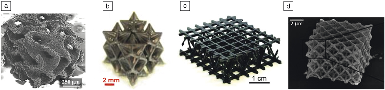 Additive manufacturing and processing of architected materials | MRS ...
