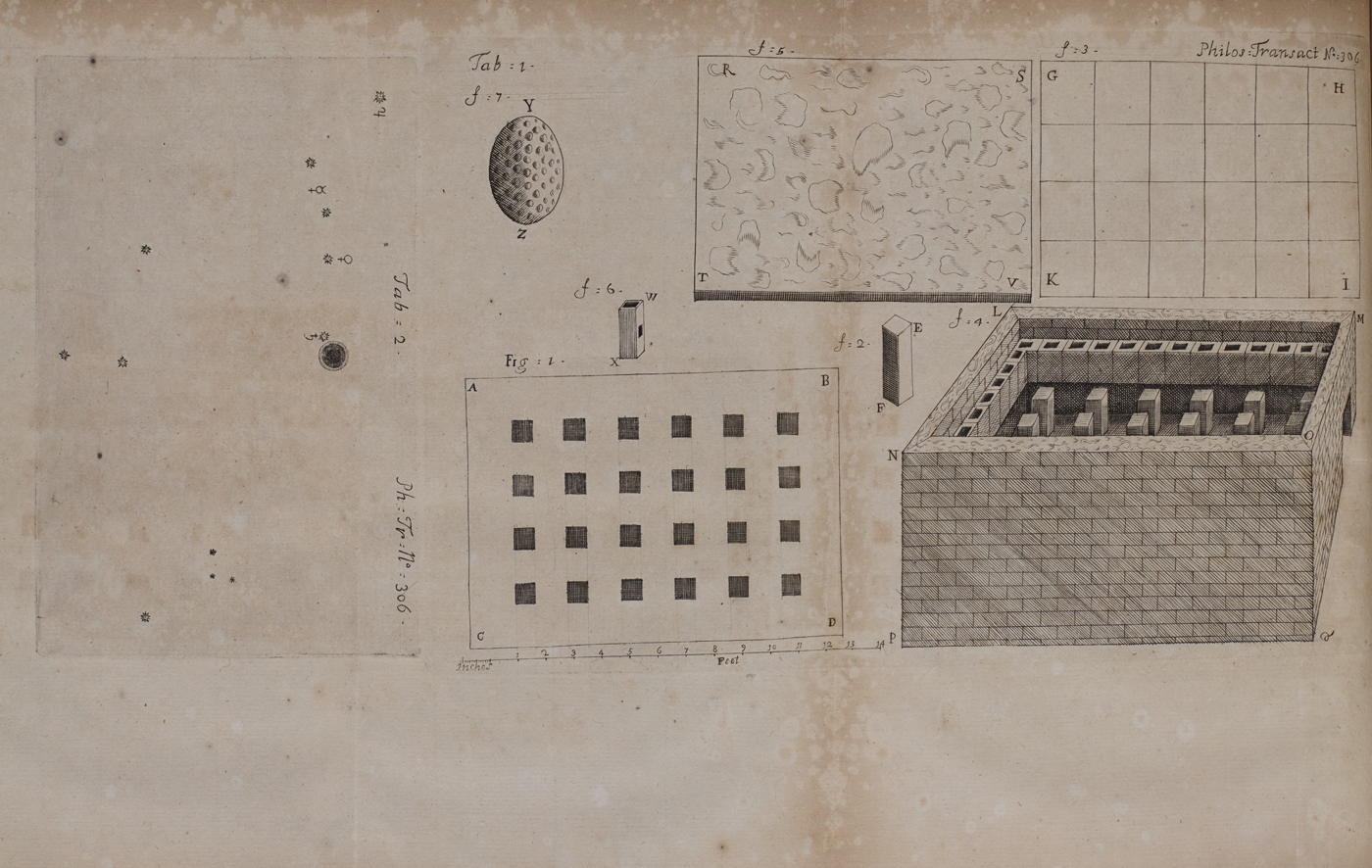 An Elusive Legacy: The Rediscovery of Roman Baths in Eighteenth-Century ...