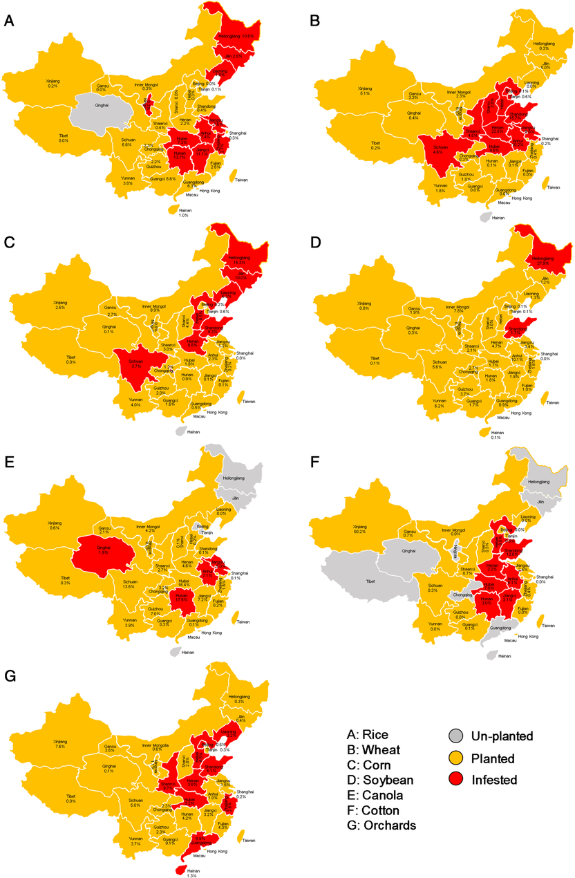 Herbicide resistance in China: a quantitative review | Weed Science ...