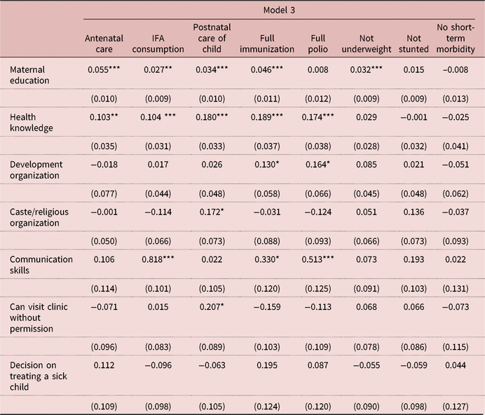 Maternal education and the multidimensionality of child health outcomes ...