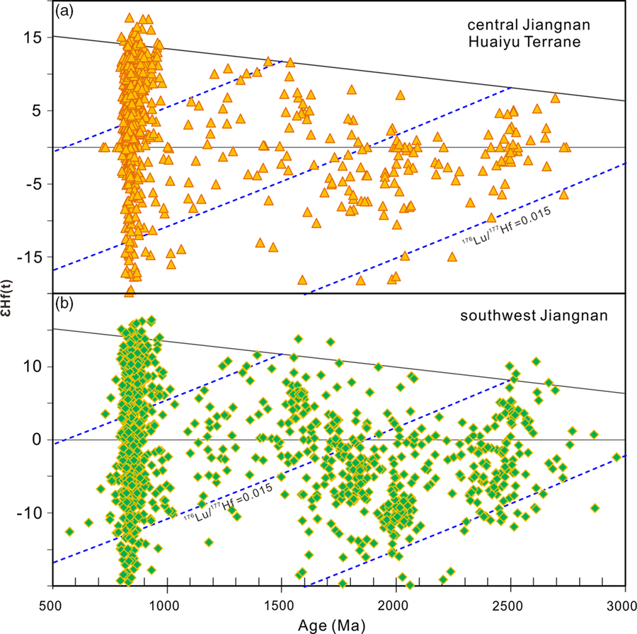 Differentiating continental and oceanic arc systems and retro-arc ...