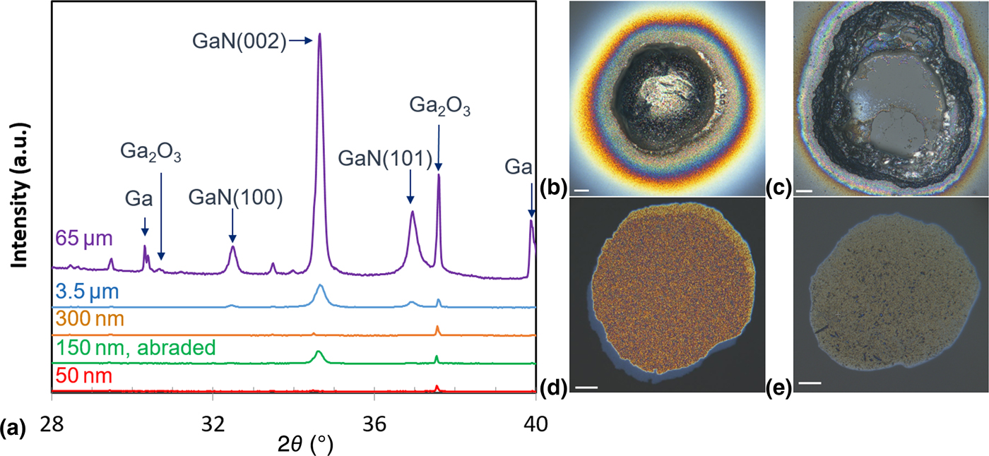 A pathway to compound semiconductor additive manufacturing | MRS ...