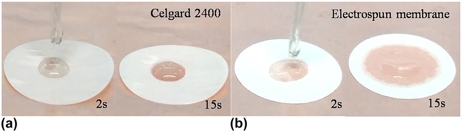 Study on preparation of polyacrylonitrile/polyimide composite lithium ...