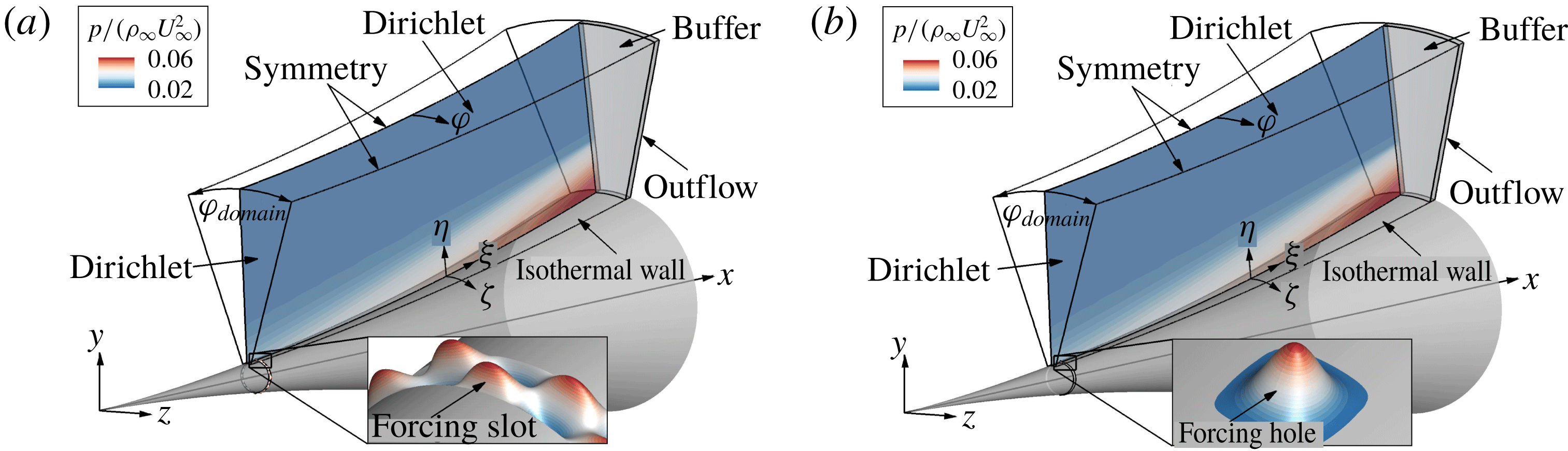 Direct numerical simulations of hypersonic boundary-layer transition for a flared cone ...