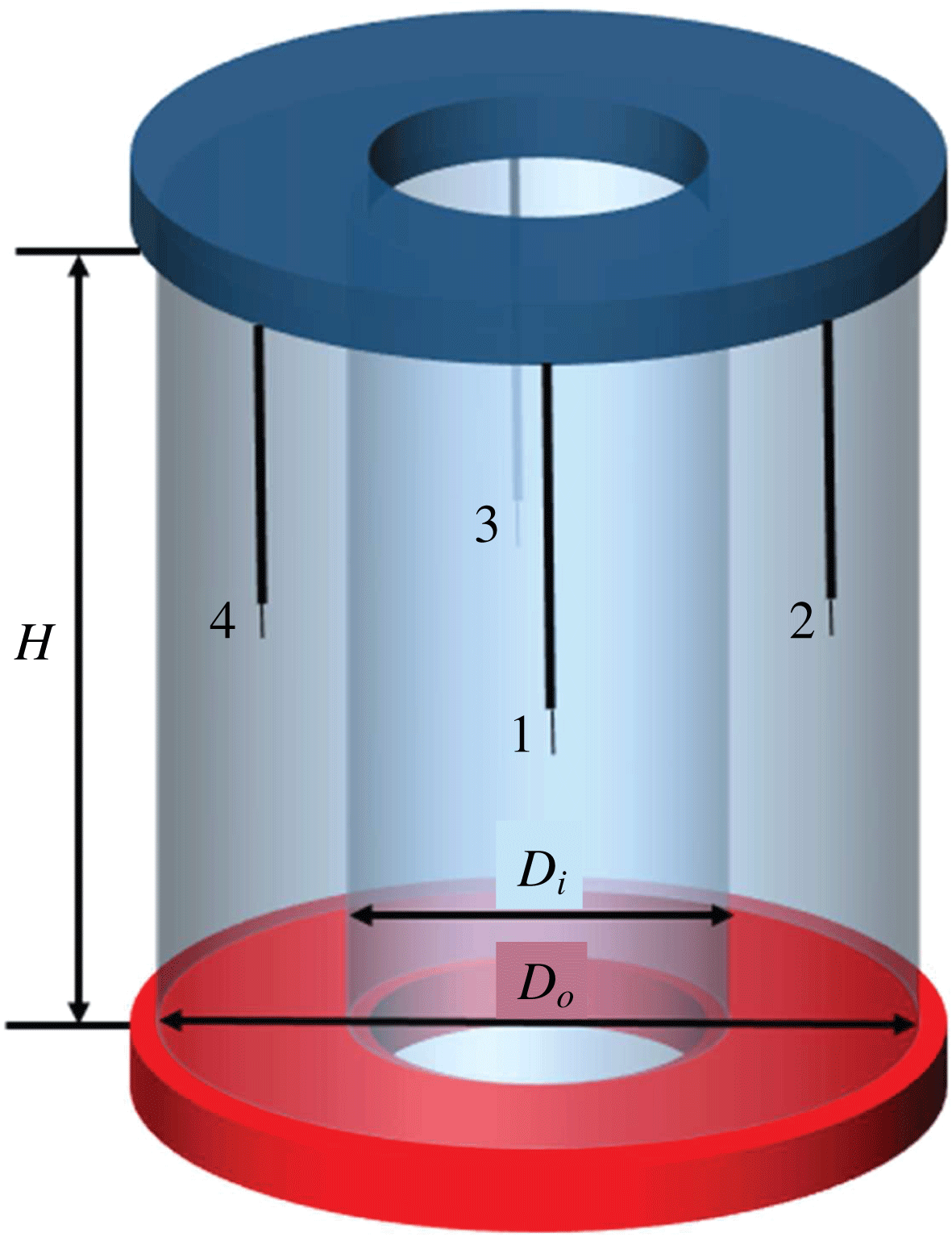 Turbulent Rayleigh–Bénard convection in an annular cell | Journal of ...