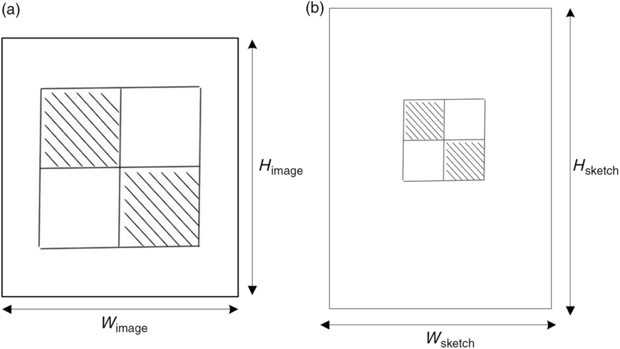 A sketch drawing humanoid robot using image-based visual servoing | The Knowledge Engineering ...
