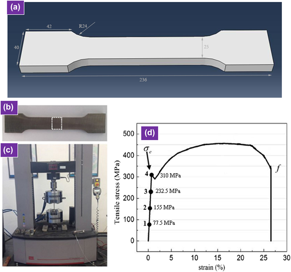 Application of nonlinear ultrasonic technique to characterize the ...
