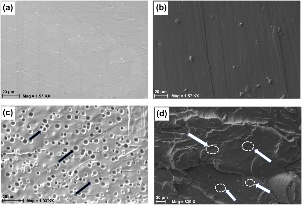 A facile preparation of epoxy-polydimethylsiloxane (EP-PDMS) polymer ...