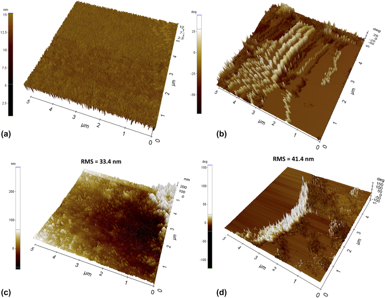 A facile preparation of epoxy-polydimethylsiloxane (EP-PDMS) polymer ...