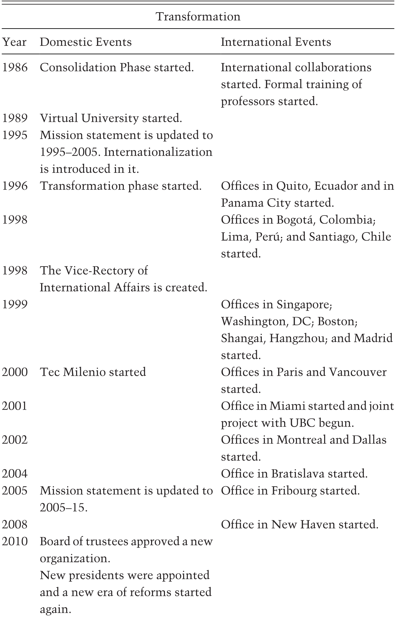 orientation cepe 2017