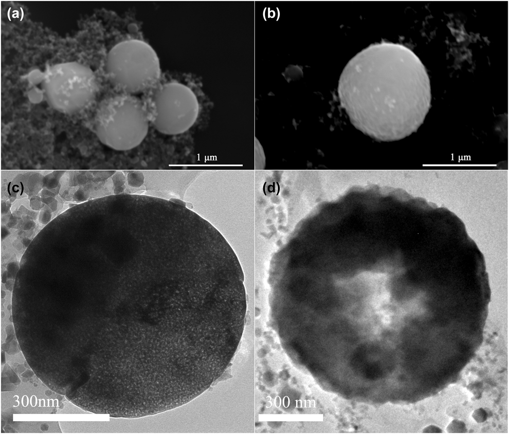 Synthesis of ultra-fine iron powder by combining the flame aerosol ...