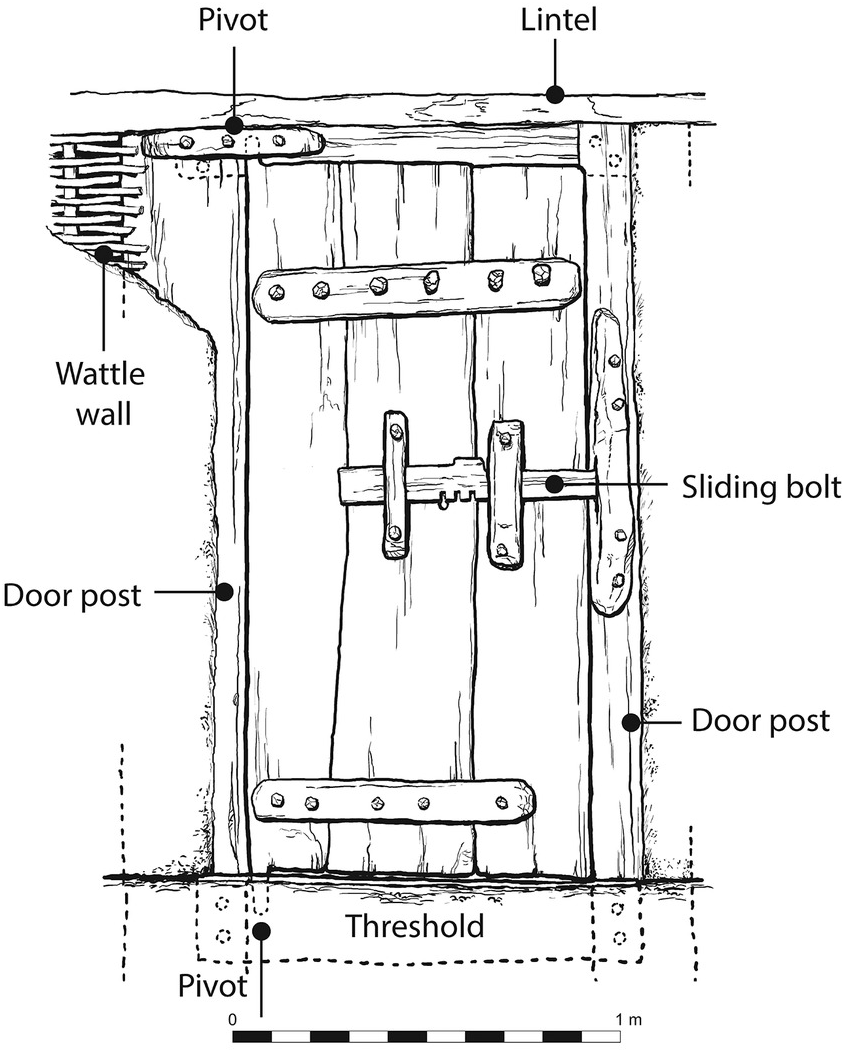 The Power of the Door (Two) - Architecture, Society, and Ritual in ...