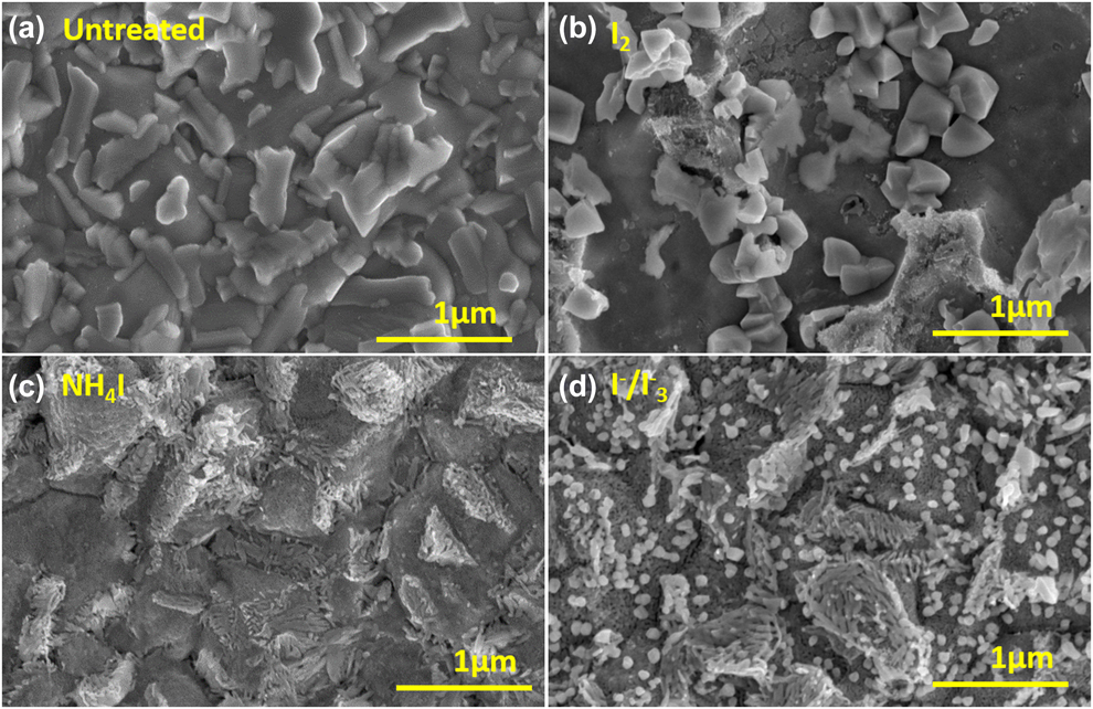 Wet chemical etching of cadmium telluride photovoltaics for enhanced ...