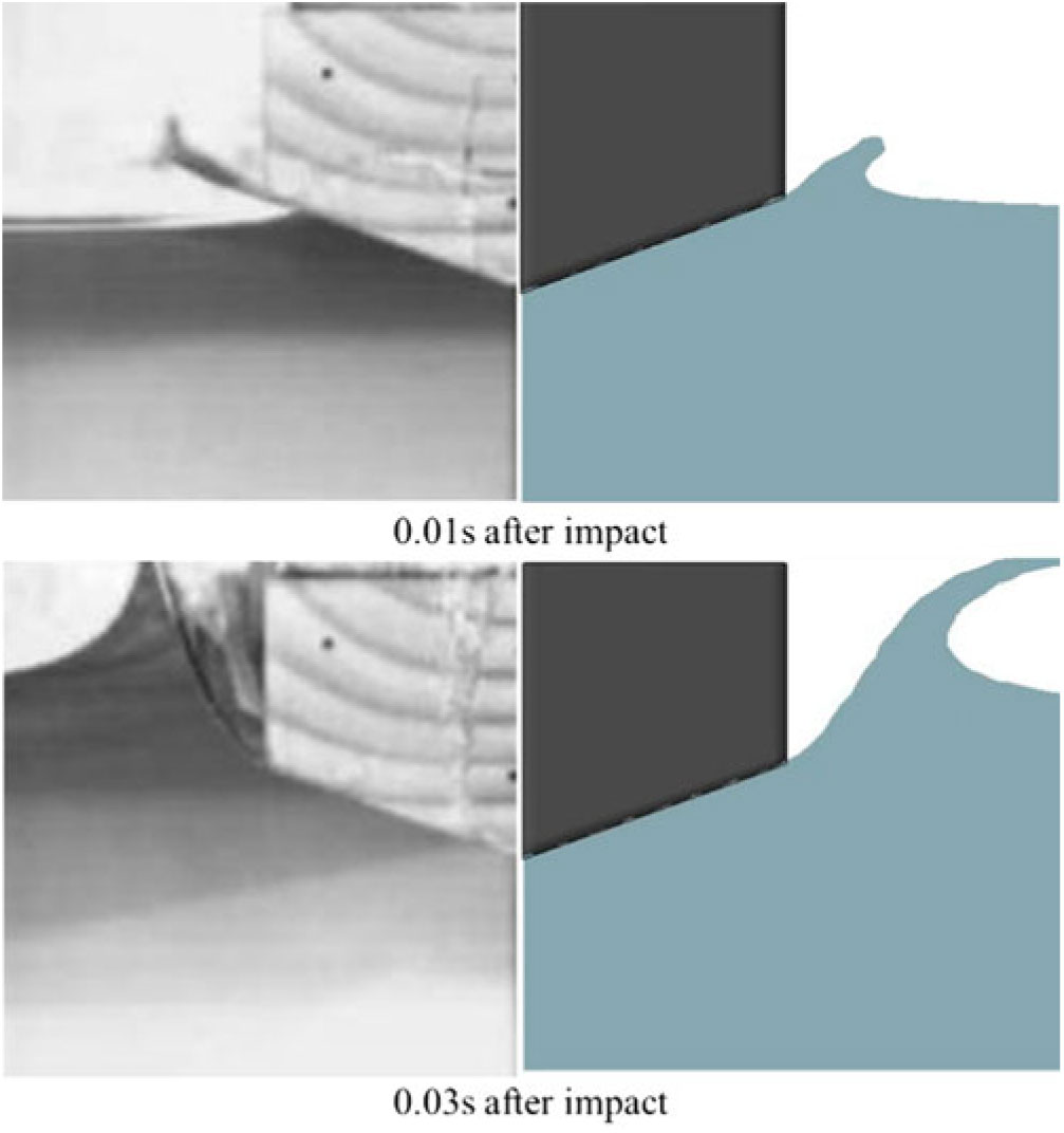 Verified fuselage section water impact modelling | The Aeronautical ...