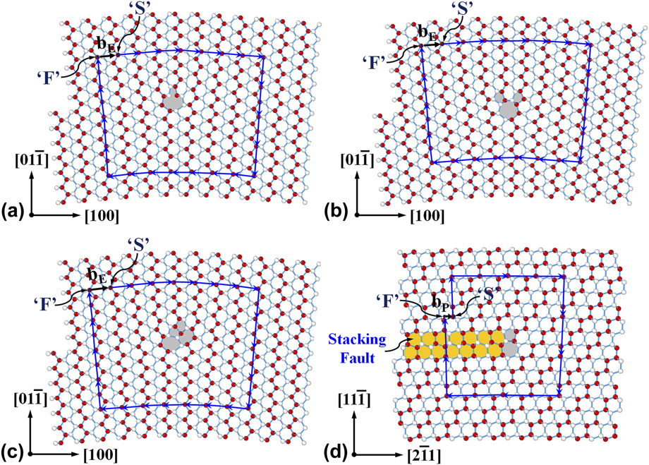 Revisiting the structures and energies of silicon 〈110〉 symmetric tilt ...