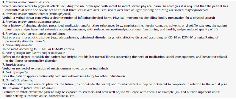 The First Step in the Validation of a new Screen for Violence Risk in ...