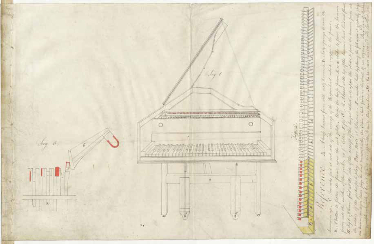 Joseph Merlin in London, 1760–1803: the Man behind the Mask. New ...
