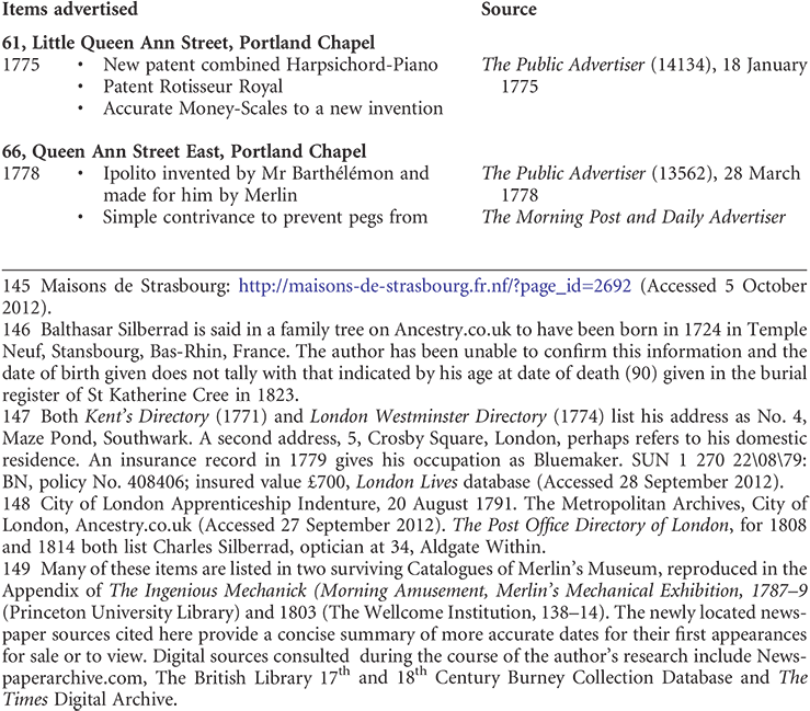 Joseph Merlin in London, 1760–1803: the Man behind the Mask. New ...