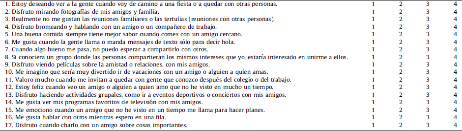 Assessing social anhedonia in adolescence: The ACIPS-A in a community ...
