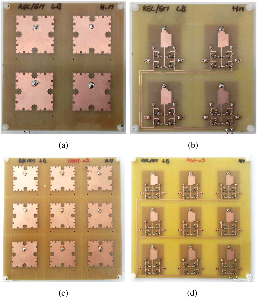 Wireless sensor node remote supply using a compact stacked rectenna ...