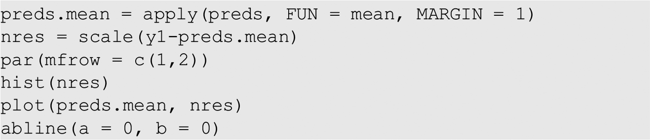 Single-Species Distribution Modelling (Chapter 5) - Joint Species ...