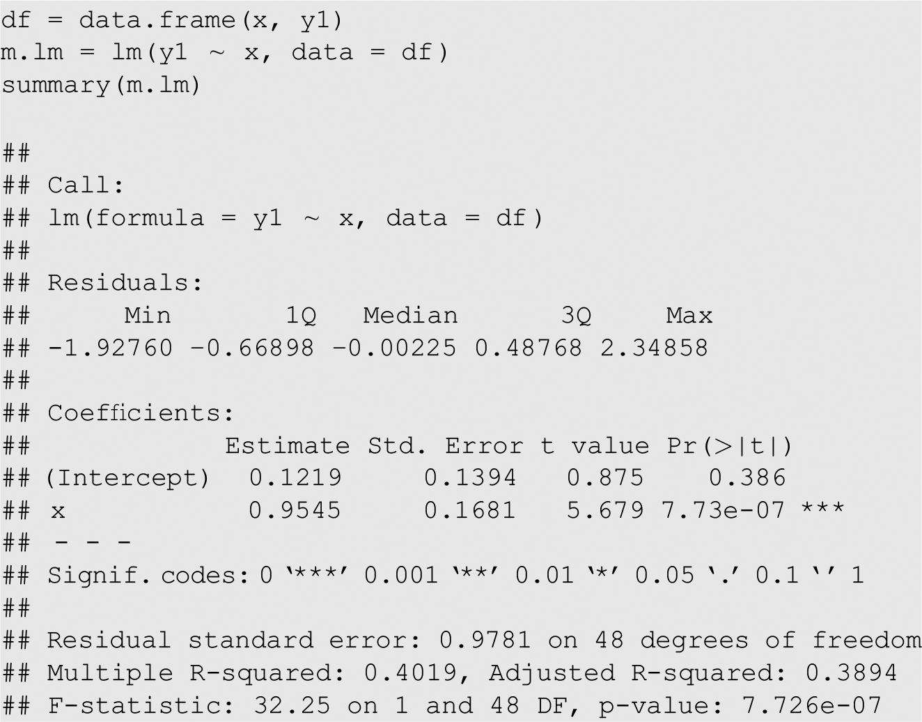 Single-Species Distribution Modelling (Chapter 5) - Joint Species ...