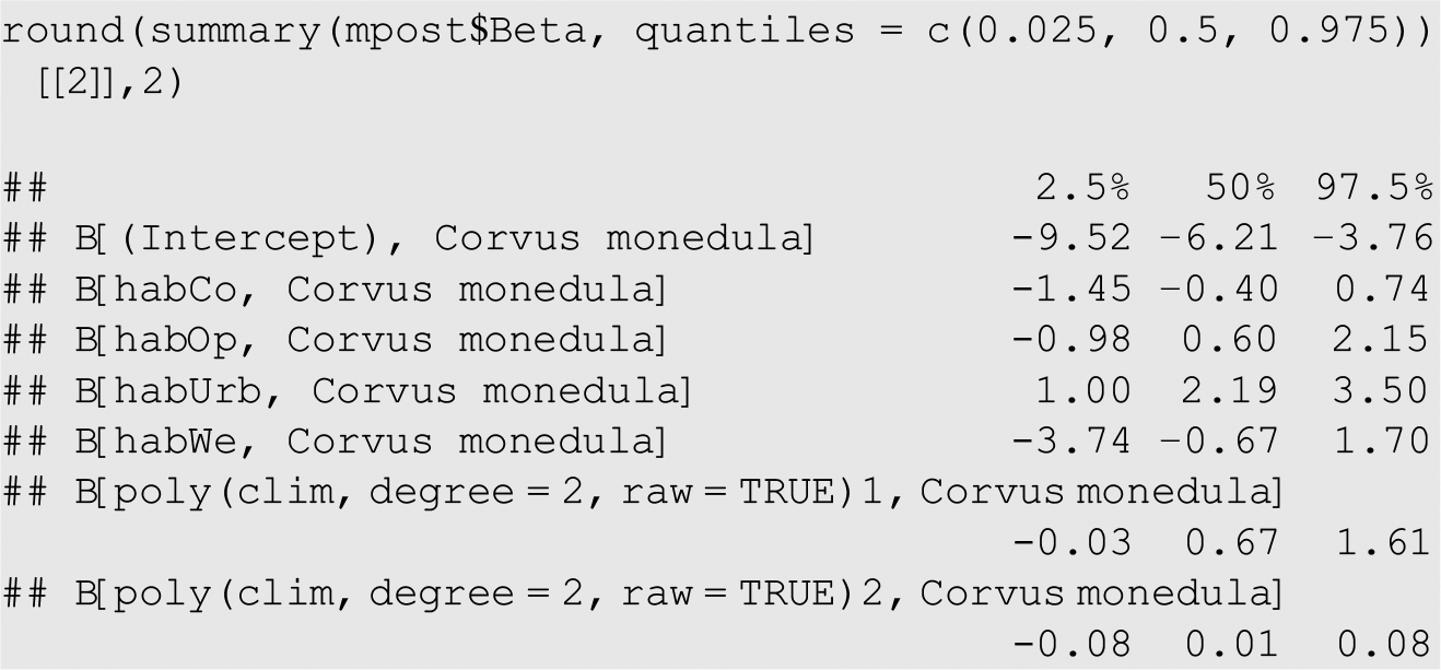 Single-Species Distribution Modelling (Chapter 5) - Joint Species ...