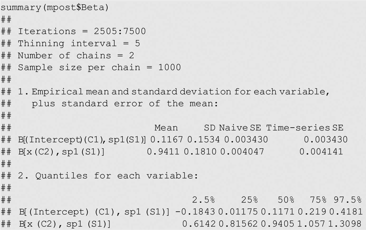 Single-Species Distribution Modelling (Chapter 5) - Joint Species ...